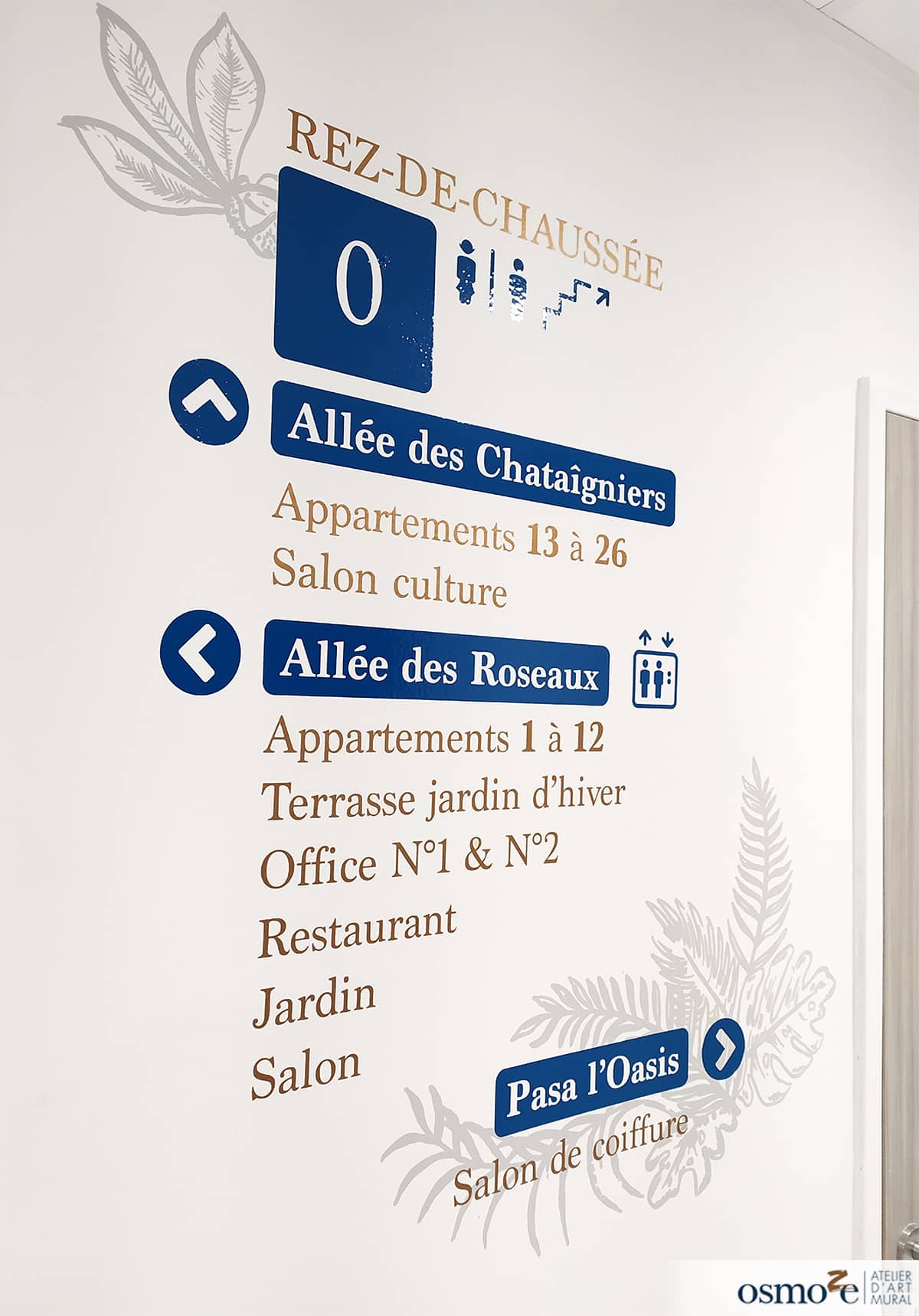 Décorations murales et signalétiques fonctionnelles à l'EHPAD Le ...